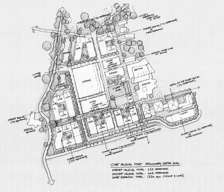 Unitec institute of Technology (2014-2017) - SGL Group